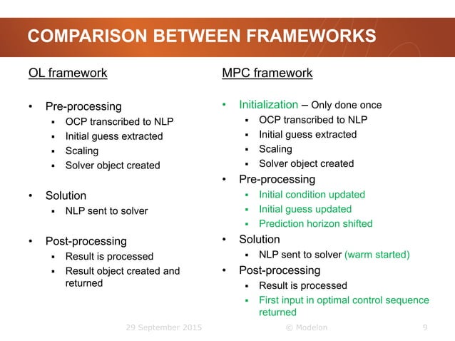 A Framework For Nonlinear Model Predictive Control Pptx Programming