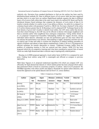 A framework for outlier detection in | PDF