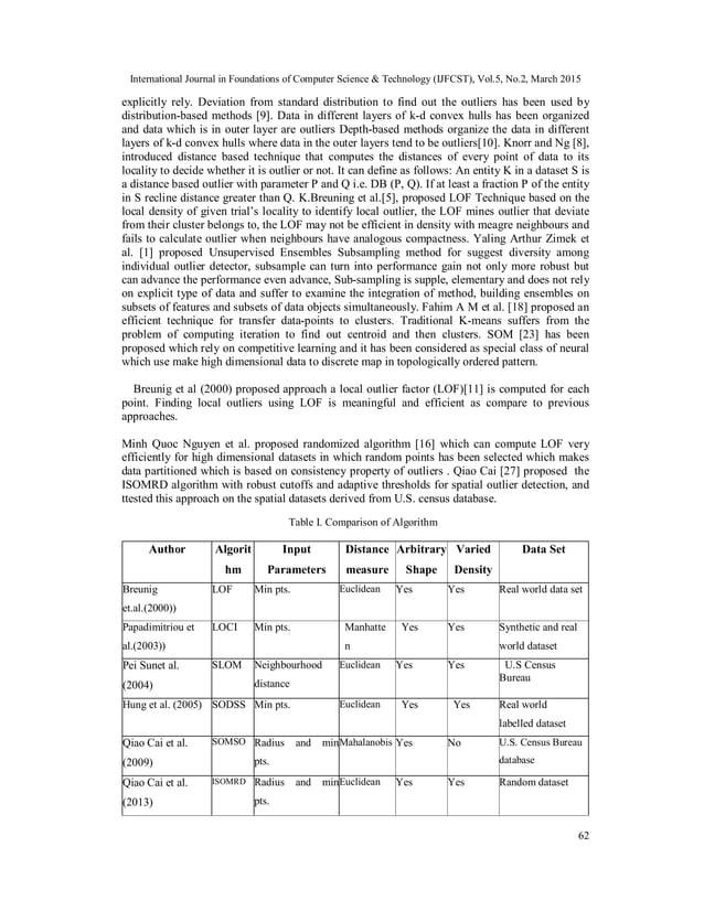 A framework for outlier detection in | PDF