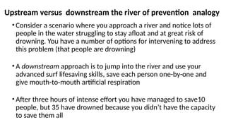 A FRAMEWORK FOR PUBLIC HEALTH NUTRITION PRACTICE (2).pptx