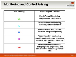 A framework for radiation protection in the mining and minerals ...