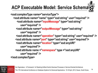 A framework for realizing artifact centric business processes in soa | PPT