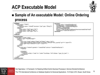 A framework for realizing artifact centric business processes in soa | PPT