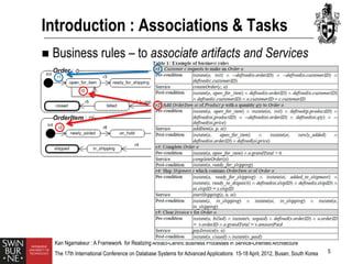 A framework for realizing artifact centric business processes in soa | PPT