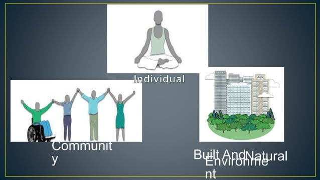 A framework for recreation leadership | PPTX