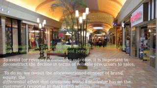 A framework for revitalising dead and decaying brands.(by Kohli,Thomas ...