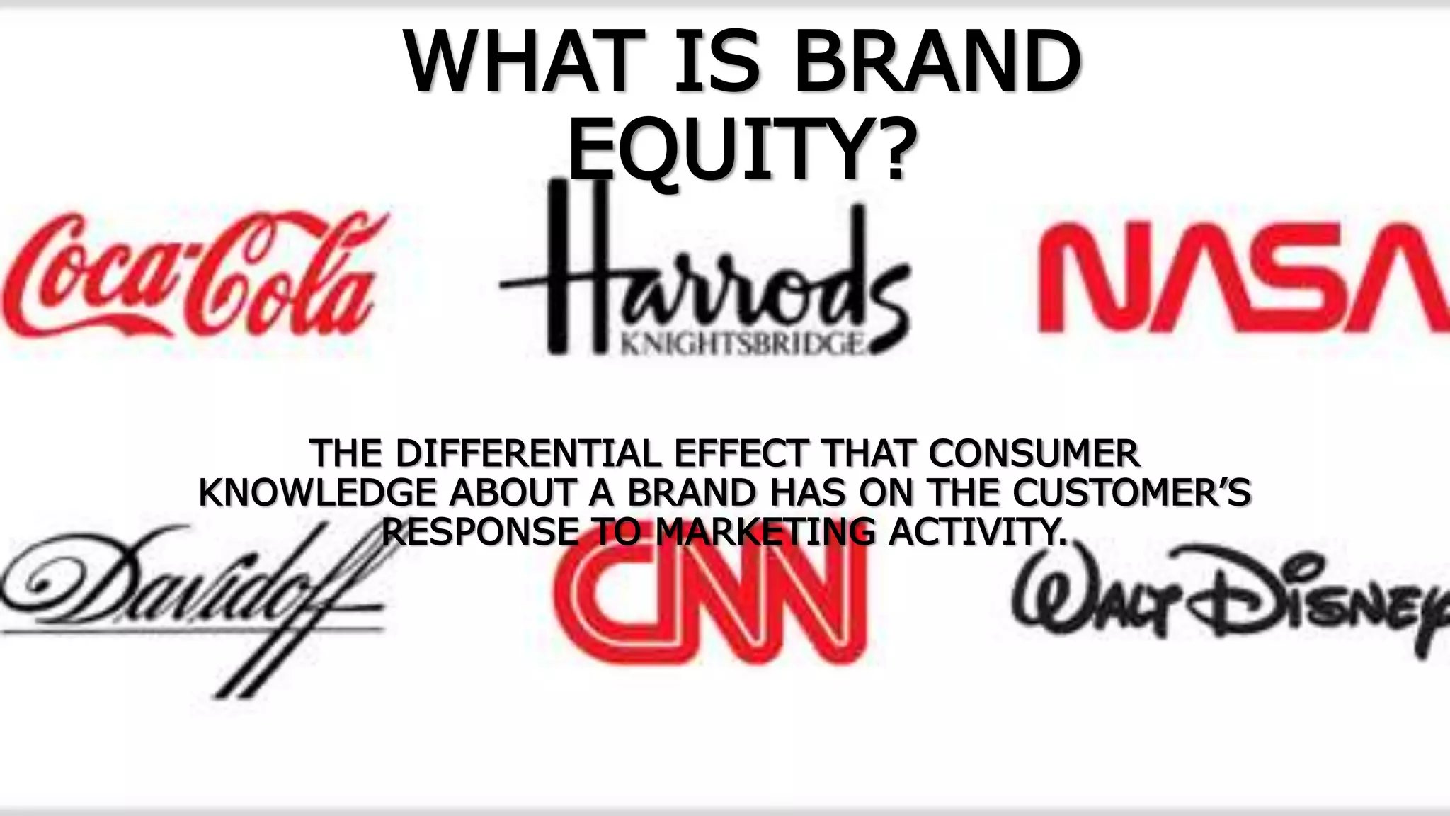 A framework for revitalization of declining and dead brands | PPT