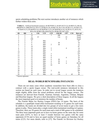 A Framework For Scheduling Professional Sports Leagues | PDF
