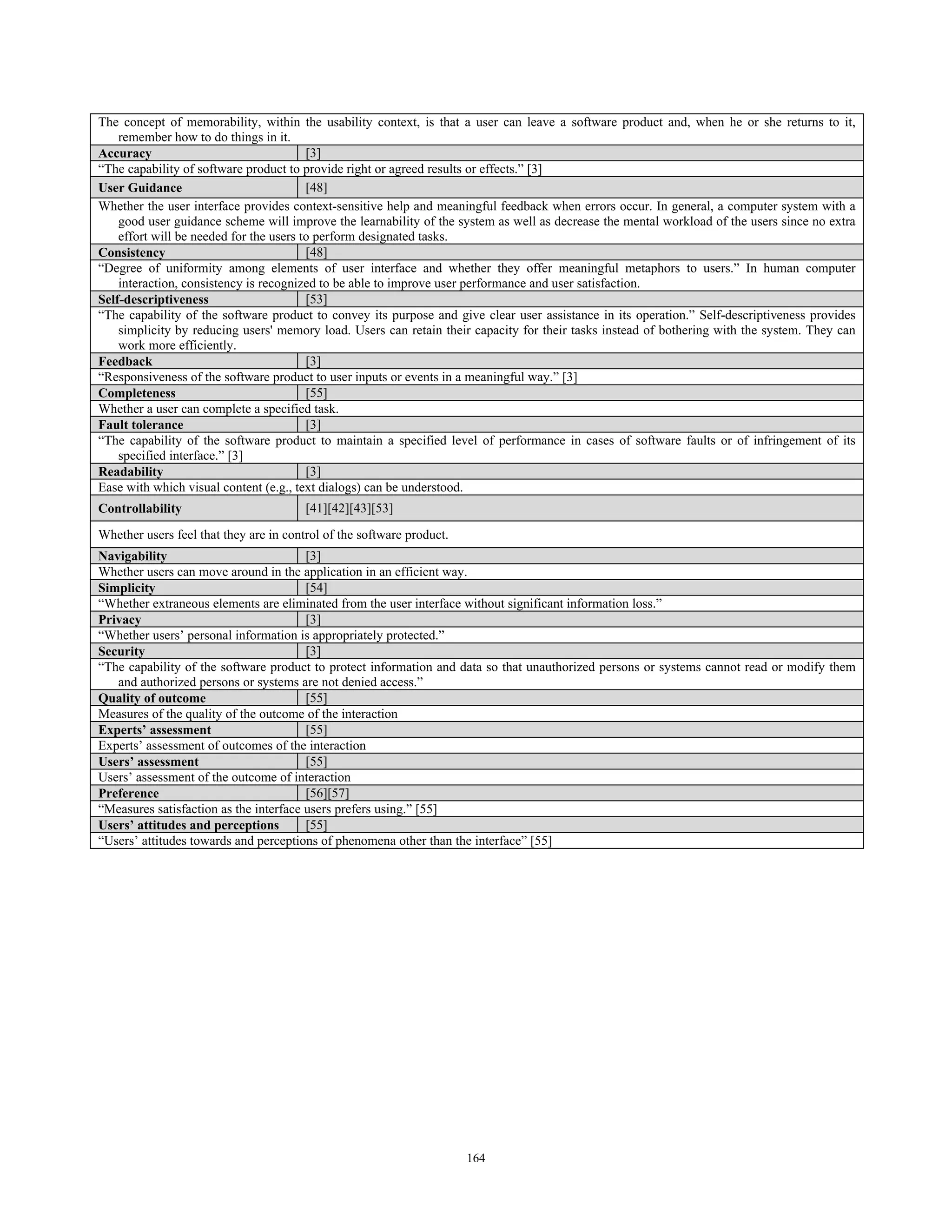 A Framework For Software Usability And Ux Measurement In Mobile