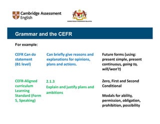 A framework for teaching grammar.pdf
