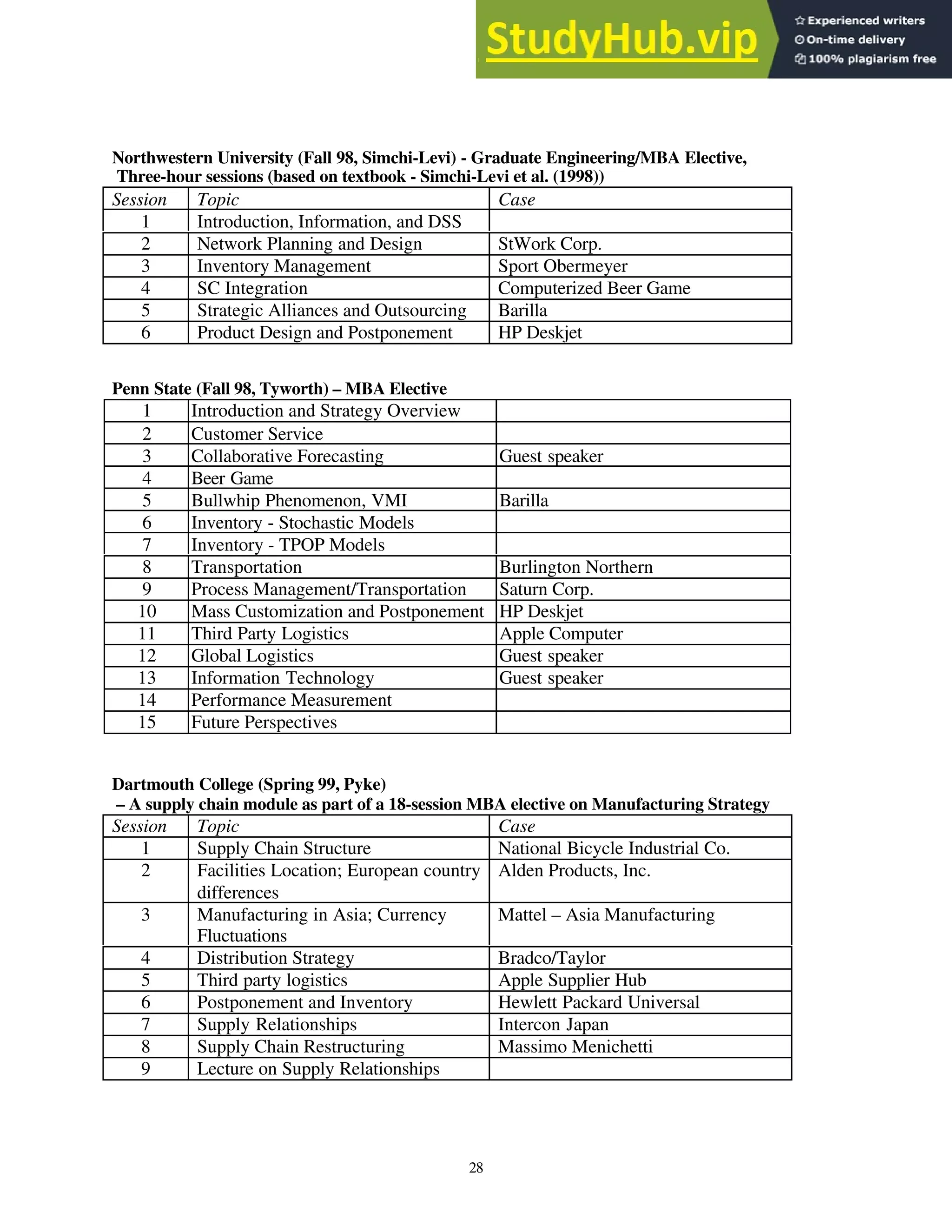 A Framework For Teaching Supply Chain Management | PDF