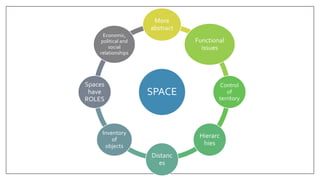 A FRAMEWORK FOR UNDERSTANDING GEOPOLITICS.pptx
