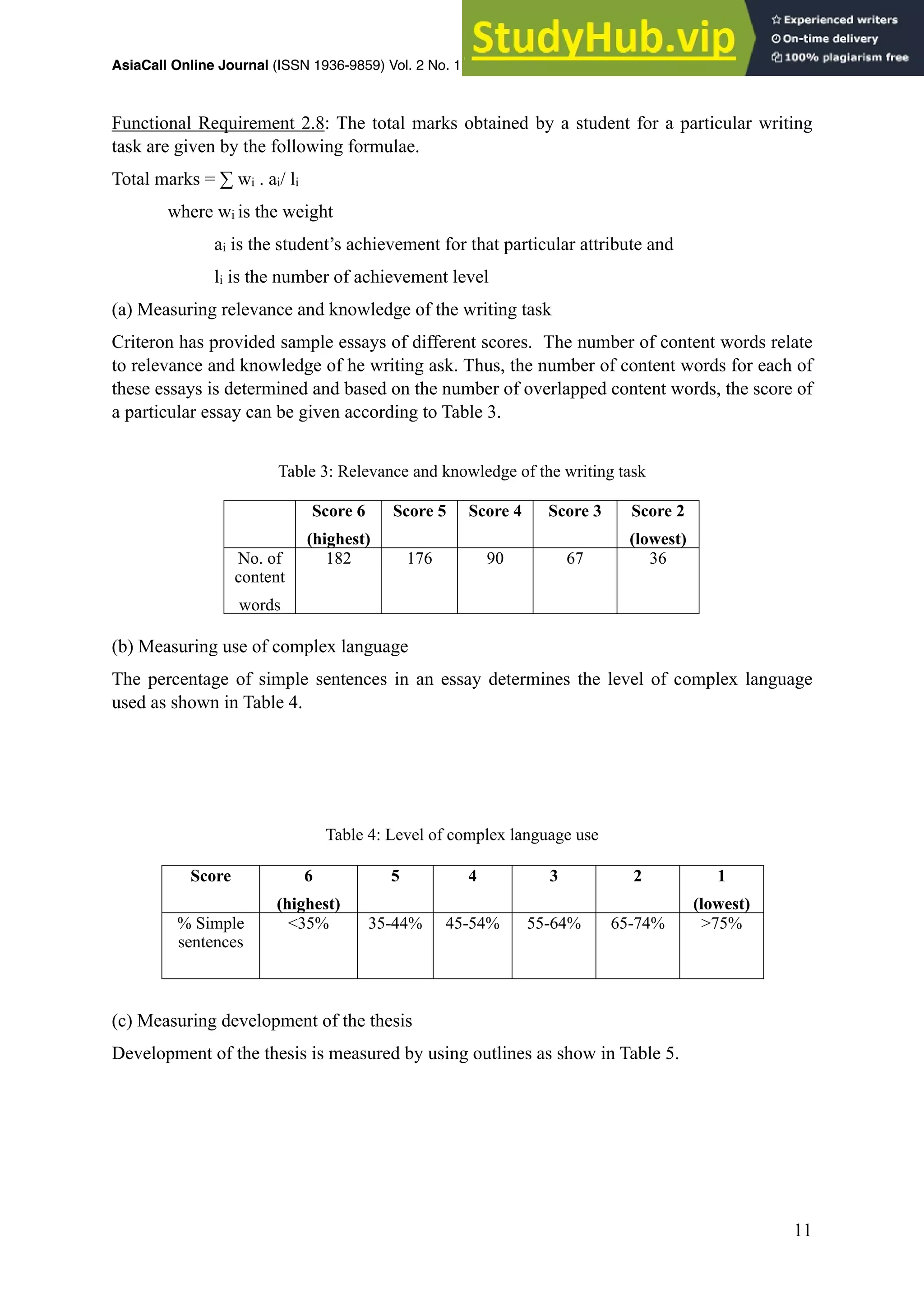 A Framework Of A Computer-Based Essay Marking System For ESL Writing. | PDF