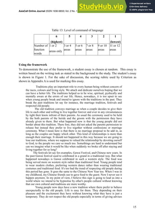 A Framework Of A Computer-Based Essay Marking System For ESL Writing. | PDF