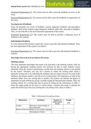 A Framework Of A Computer-Based Essay Marking System For ESL Writing. | PDF