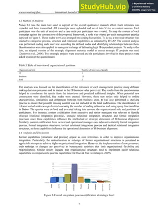 A Framework Of IS Business Alignment Management Practices To Improve The Design Of IT Governance ...