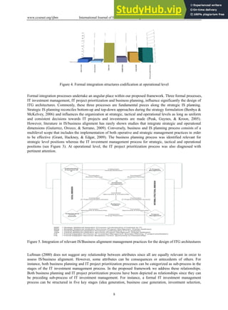 A Framework Of IS Business Alignment Management Practices To Improve ...