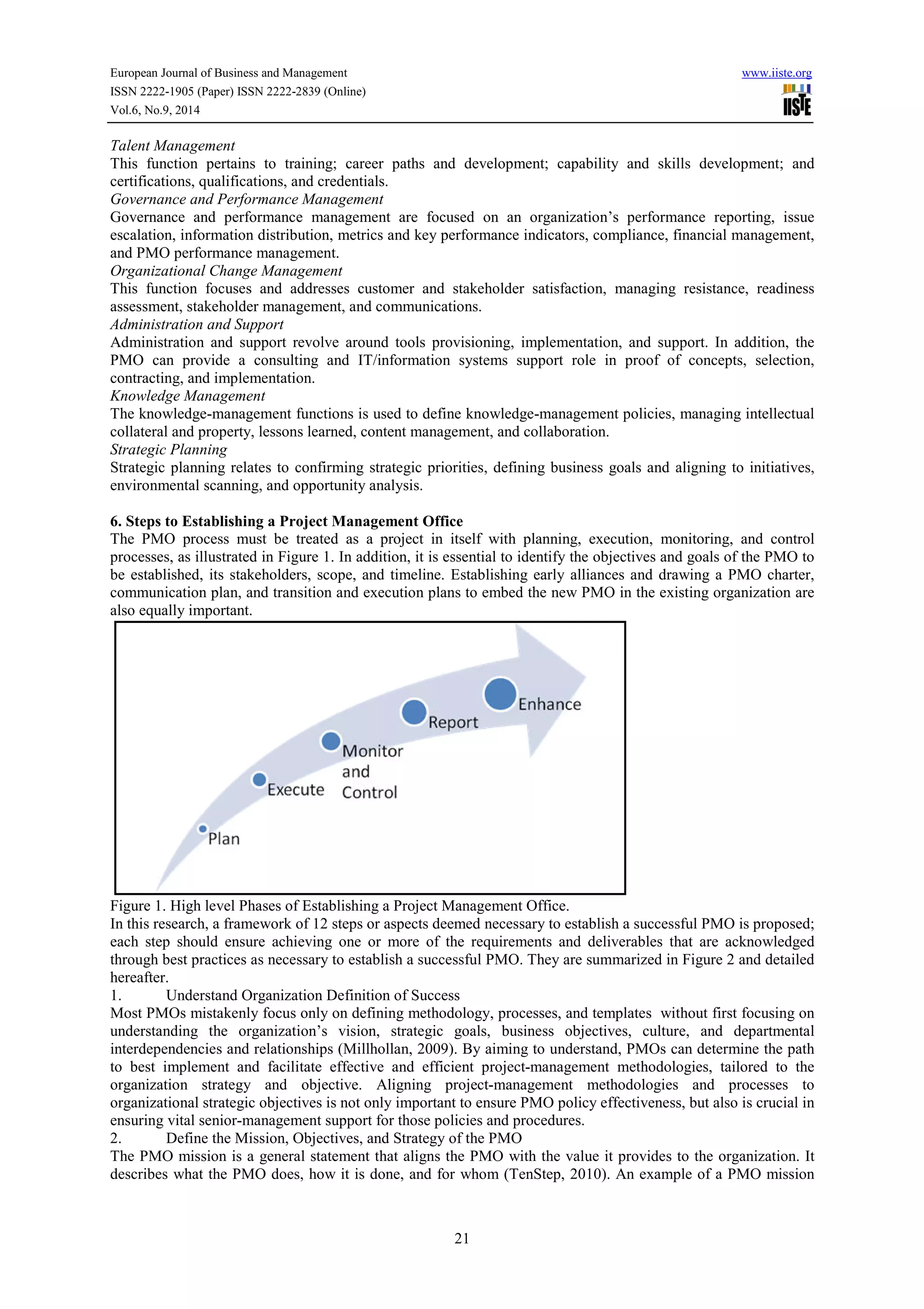 A framework to establish a project management office | PDF