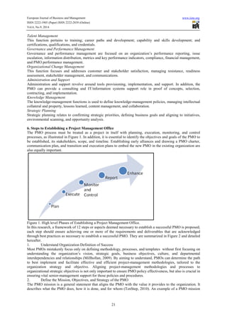 A framework to establish a project management office | PDF