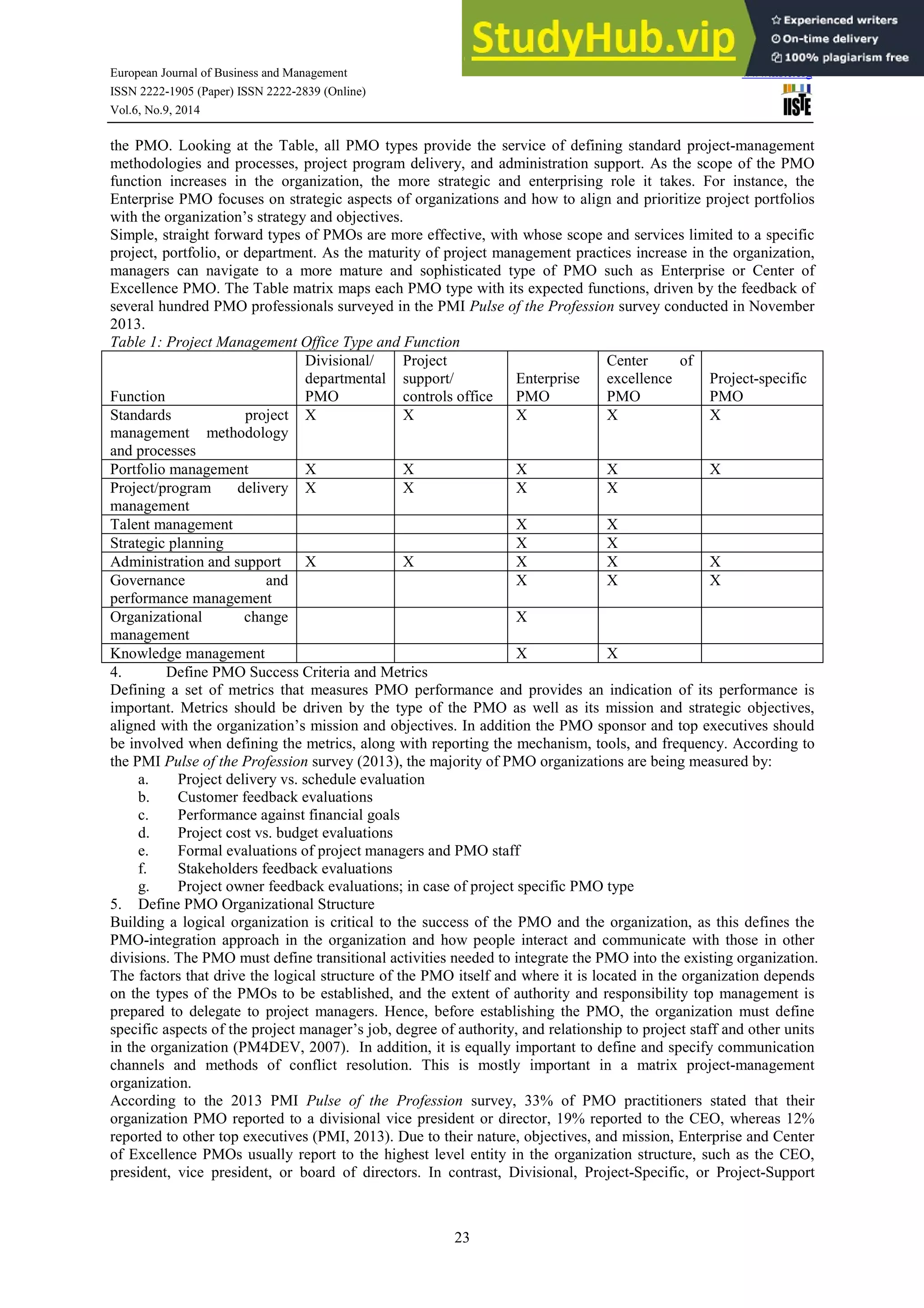 A Framework To Establish A Project Management Office | PDF