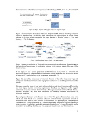 A framework to performance analysis of software architectural styles | PDF