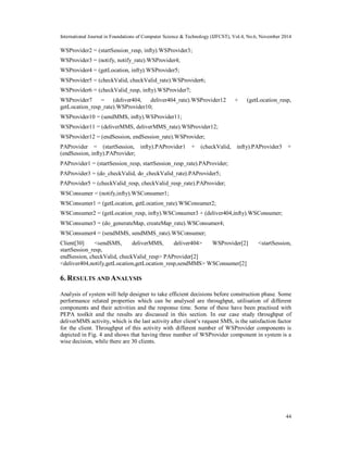 A framework to performance analysis of software architectural styles | PDF