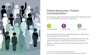 A framework to think about innovative patient care | PPT