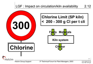 AFR and Petcoke - Preparation and Utilization.ppt
