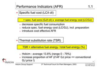 AFR and Petcoke - Preparation and Utilization.ppt