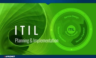 Afranet at a glance 2016 | PPTX