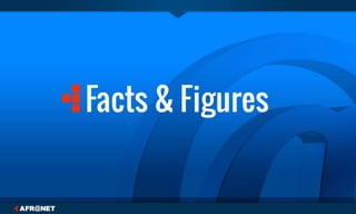 Afranet at a glance 2016 | PPTX