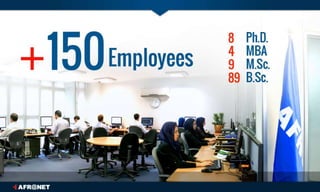 Afranet at a glance 2016 | PPTX