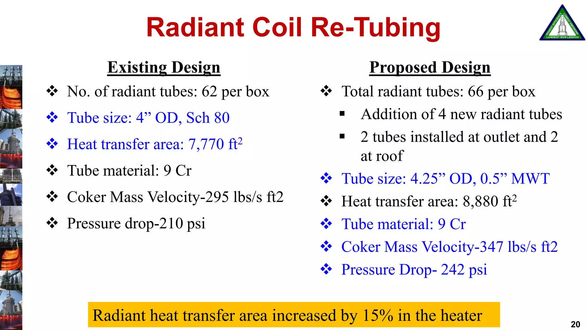 Improving Performance of Coker Heaters | PDF