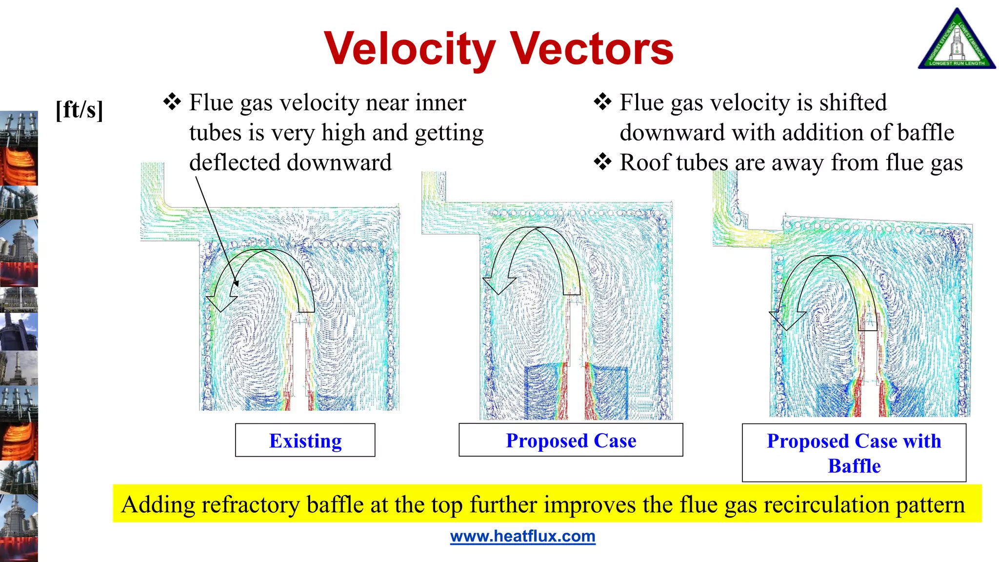 Improving Performance of Coker Heaters | PDF