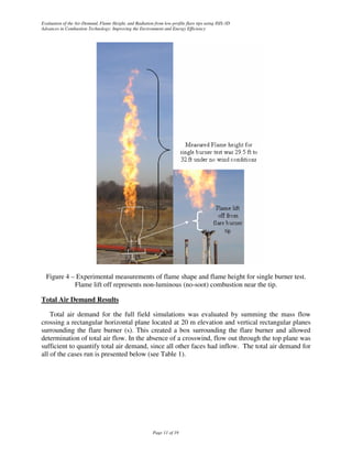 2007 AFRC-JFRC Flare AnalysisPaper | PDF