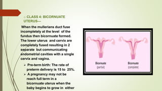 Uterine abnormalities | PDF