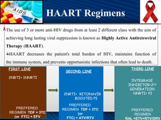 Prevention and control of aids | PPT