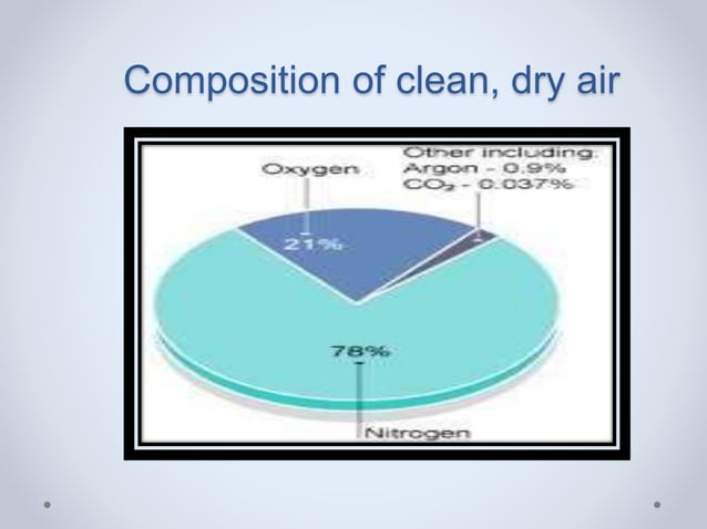 Environmental Biochemistry | PPTX