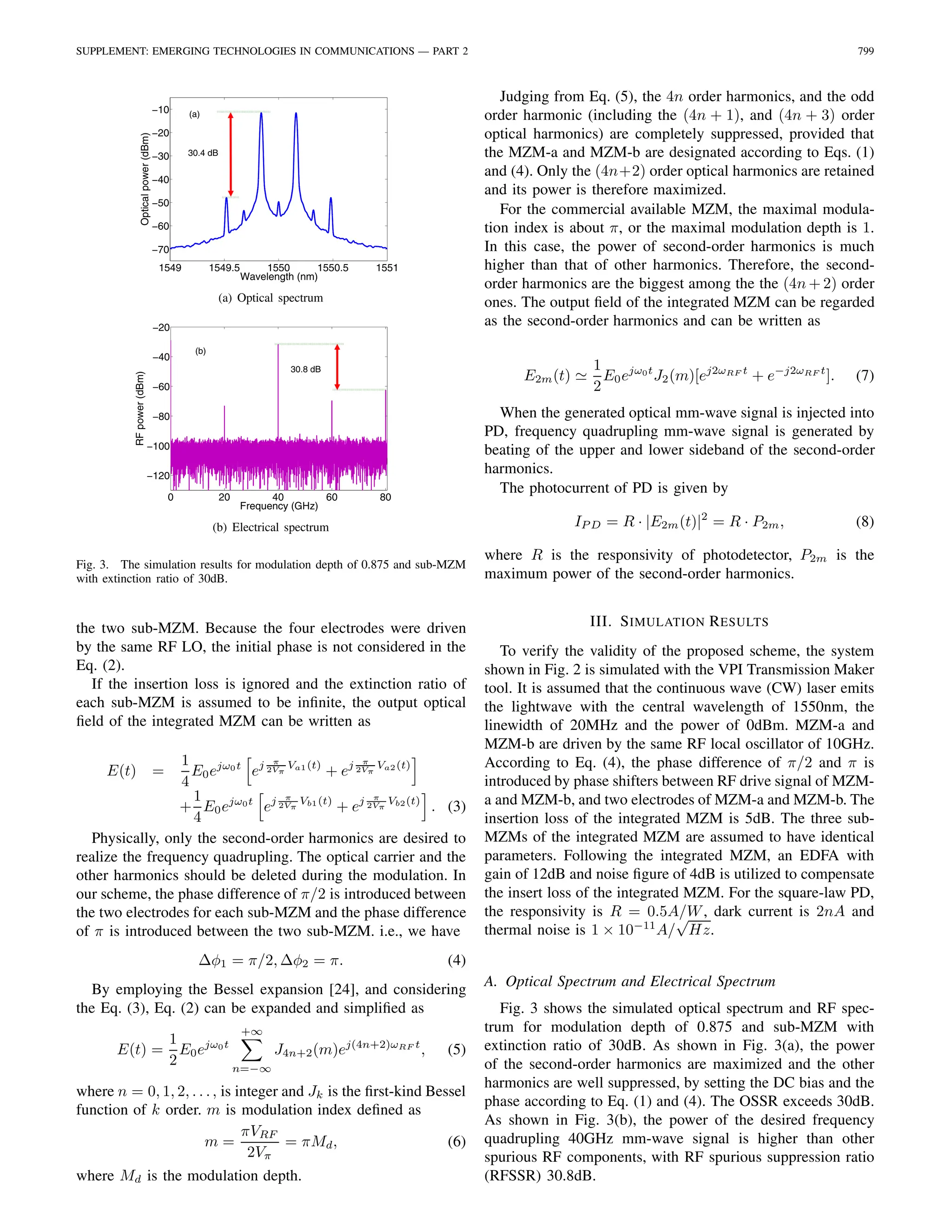A Frequency Quadrupling Optical mm-Wave.pdf