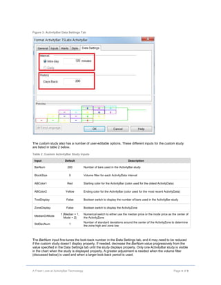 A Fresh Look at ActivityBar Technology FINAL.pdf