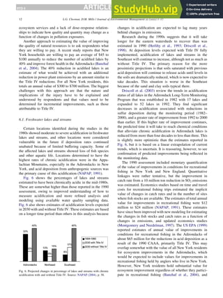 A fresh look at the benefits and costs of the US acid rain program.pdf