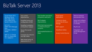 A Fresh Look at the Microsoft Integration Landscape.pptx