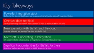 A Fresh Look at the Microsoft Integration Landscape.pptx