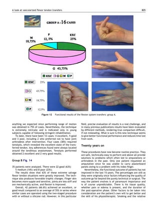 A fresh look at vascularized flexor tendon transfers | PDF