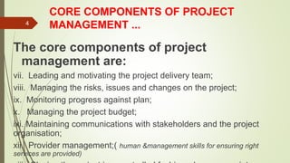A fresh look on projects: An introductory overview of project circle ...