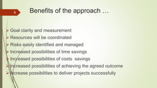 A fresh look on projects: An introductory overview of project circle ...