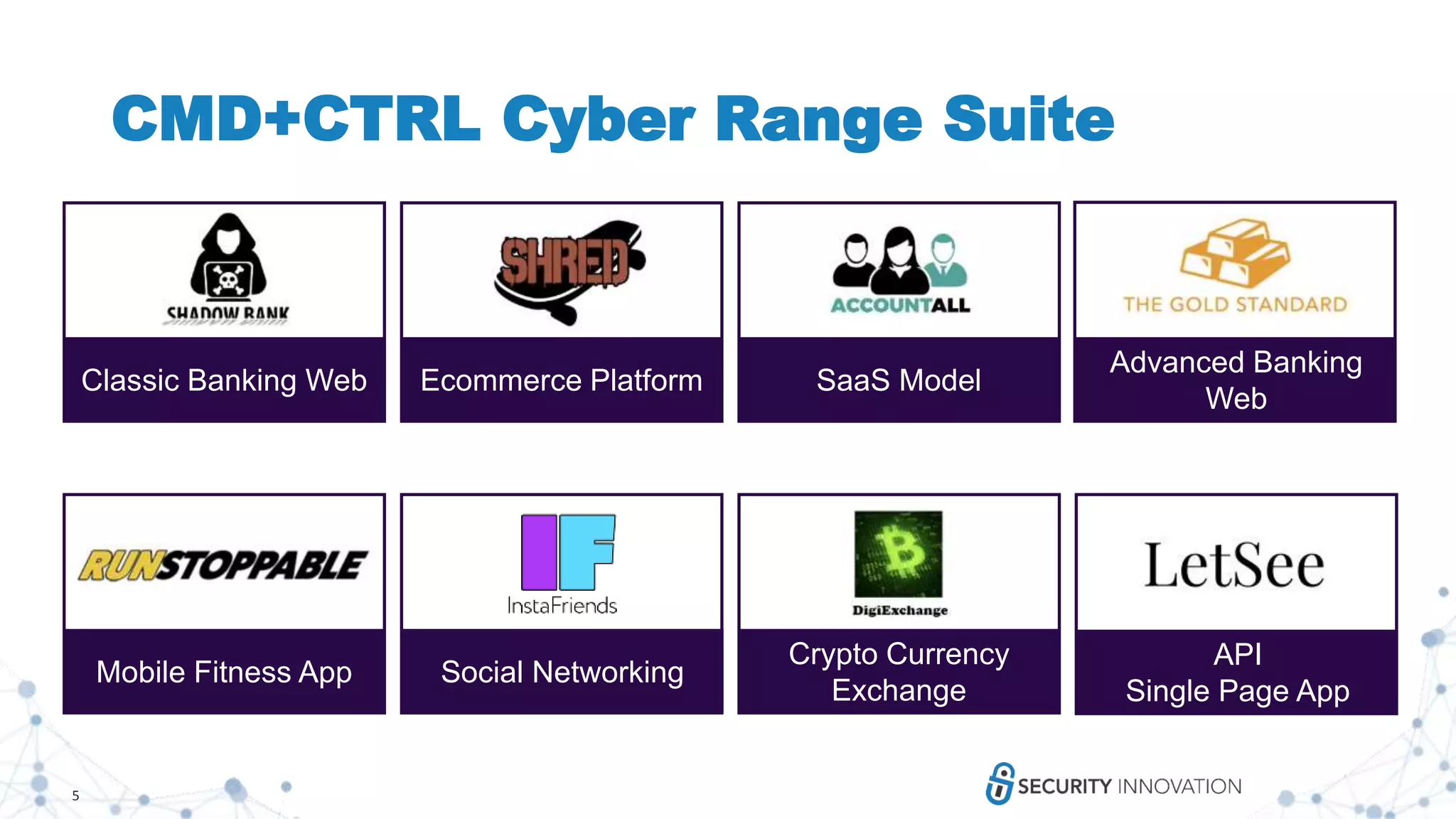A Fresh, New Look for CMD+CTRL Cyber Range | PPT