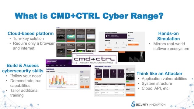 A Fresh, New Look for CMD+CTRL Cyber Range | PPT