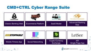 A Fresh, New Look for CMD+CTRL Cyber Range | PPT