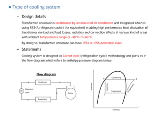 AFRF Refrigerant Cooled Transformers - STE Technic | PDF
